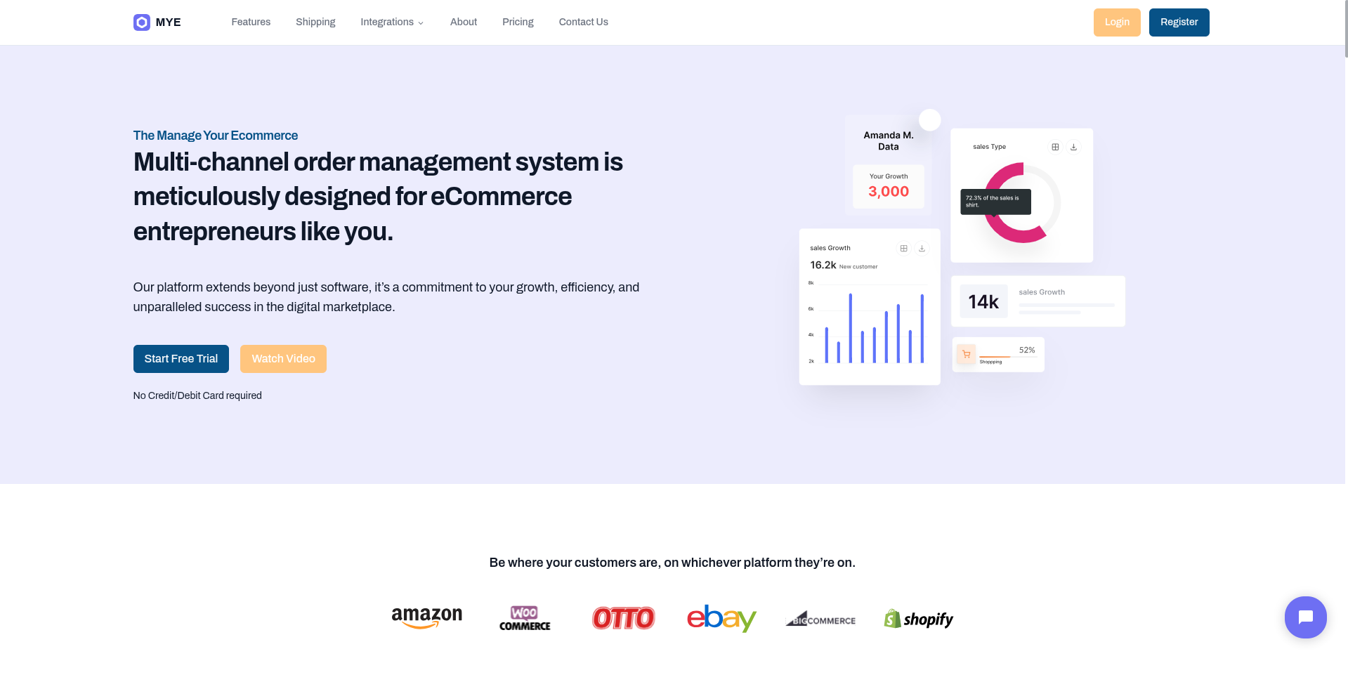 Integrations | Manage Your Ecommerce
